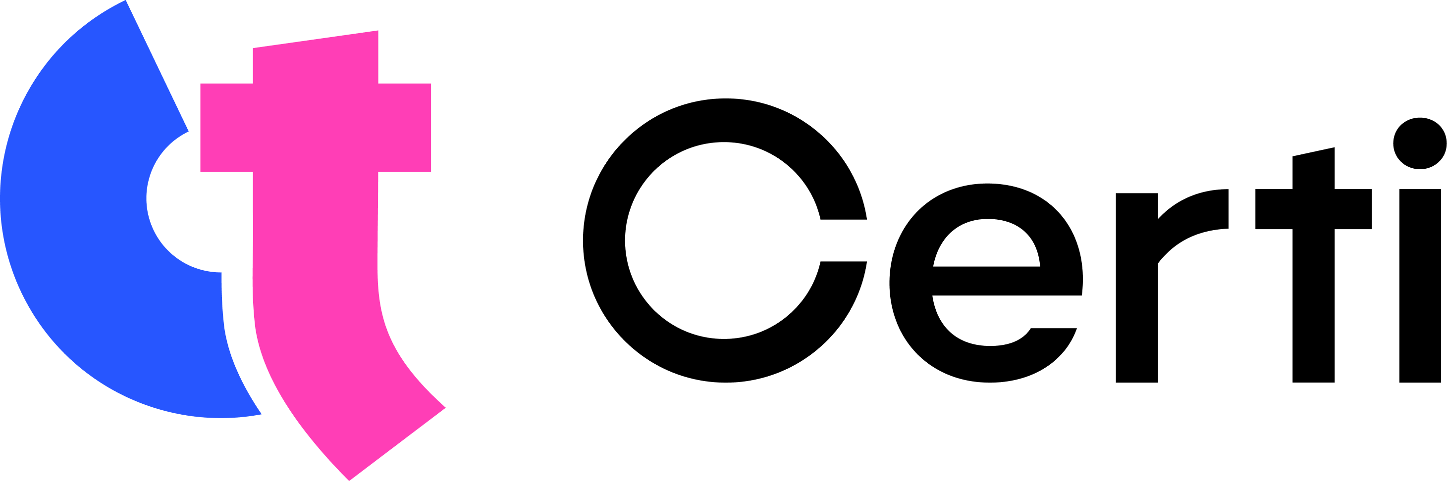 Certi | 1EdTech